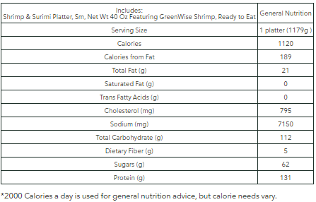 Shrimp & Surimi Platter, Sm, Net Wt 40 Oz Featuring GreenWise Shrimp ...